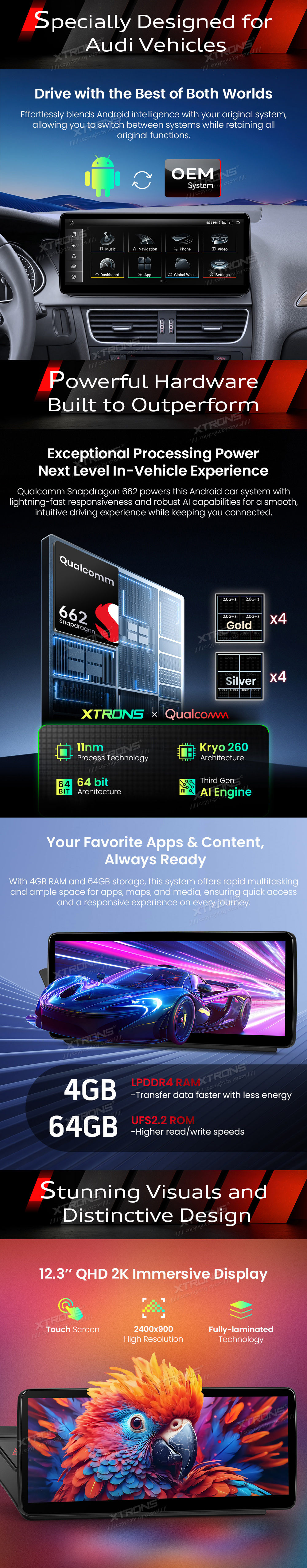 QBA24A4HL Car DVD Wholesalers